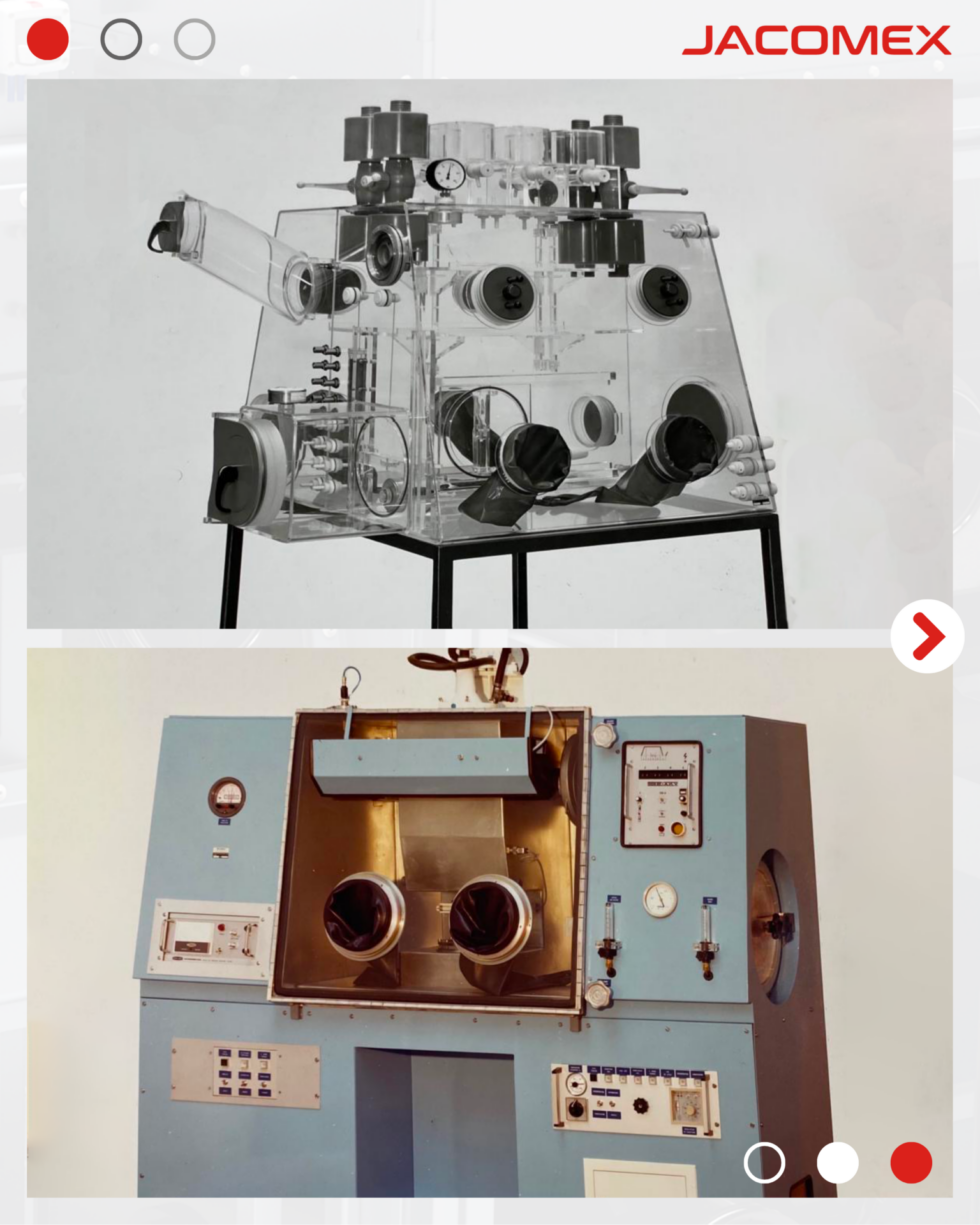 Innovation, a long-standing story at Jacomex - Jacomex